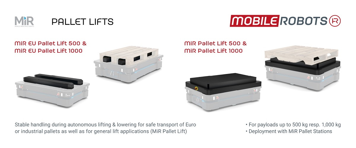 MOBILE ROBOTS by HAHN Robotics | Autonomous Mobile Robots by HAHN ...