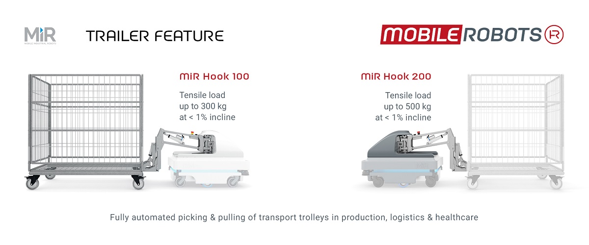 MOBILE ROBOTS by HAHN Robotics | Autonomous Mobile Robots by HAHN ...