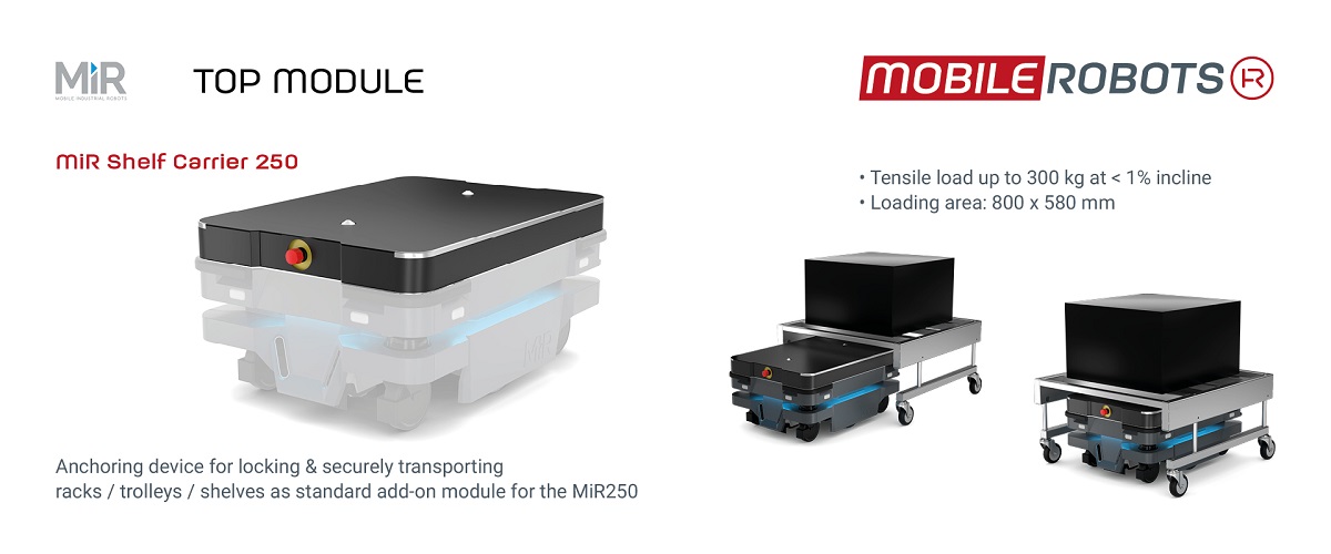 MOBILE ROBOTS by HAHN Robotics | Autonomous Mobile Robots by HAHN ...